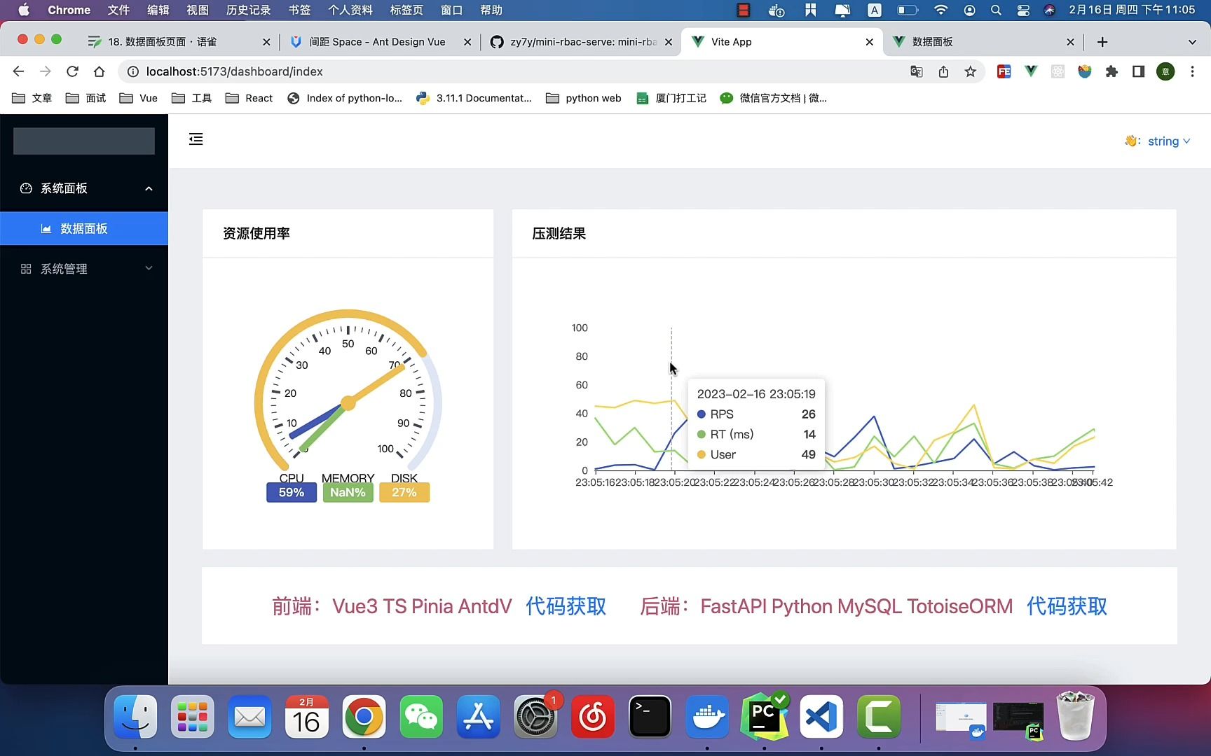 FastAPI项目实战:权限管理系统18