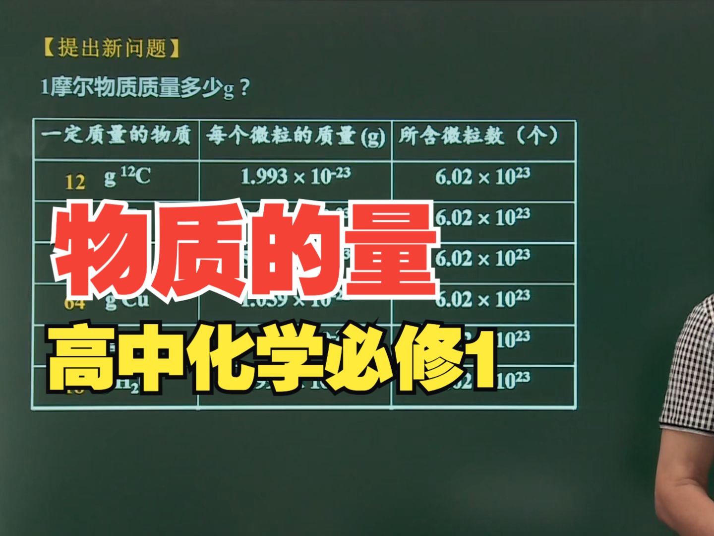 高中化学必修1_1. 物质的量