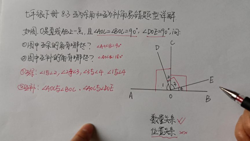 初中数学七年级下册8.3互为余角与互为补角易错题型解析