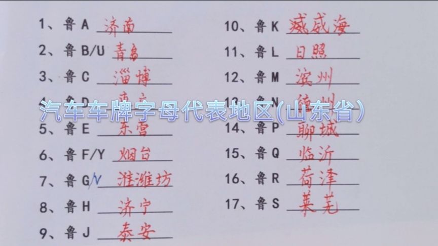 汽车车牌字母代表地区(山东省)