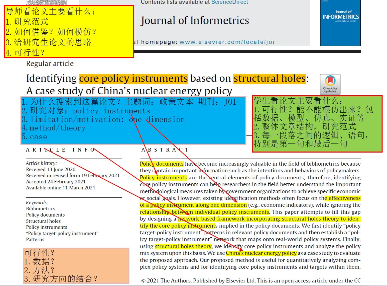 【SCI论文讲解】| 导师和学生看论文分别注重什么与区别
