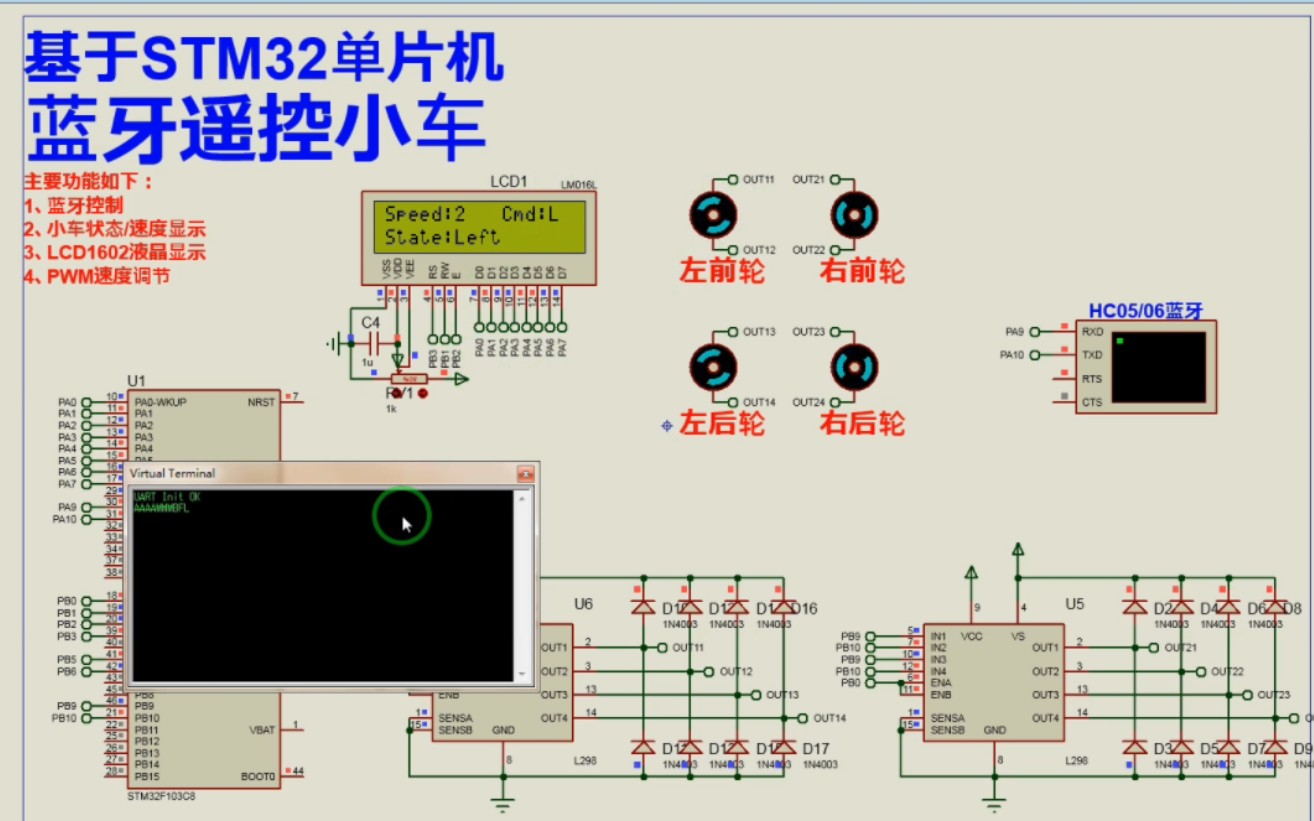 【Proteus仿真】【STM32单片机】蓝牙遥控小车