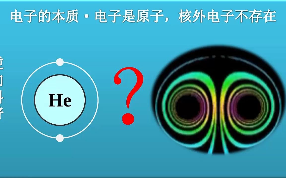 电子的本质,电子是原子,你所认为的核外电子不存在