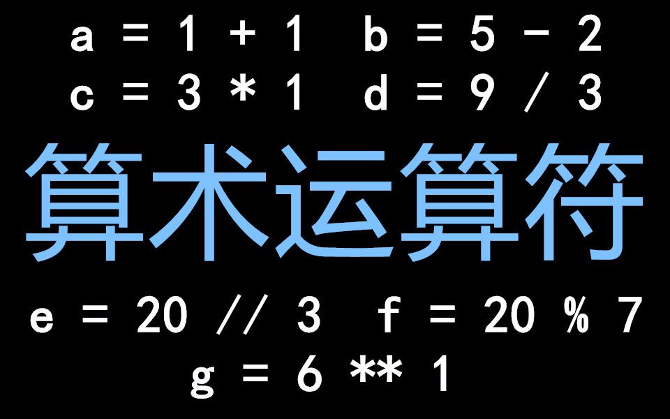 小草带你学编程-Python基础语法篇第七节:算术运算符[10/30更新]