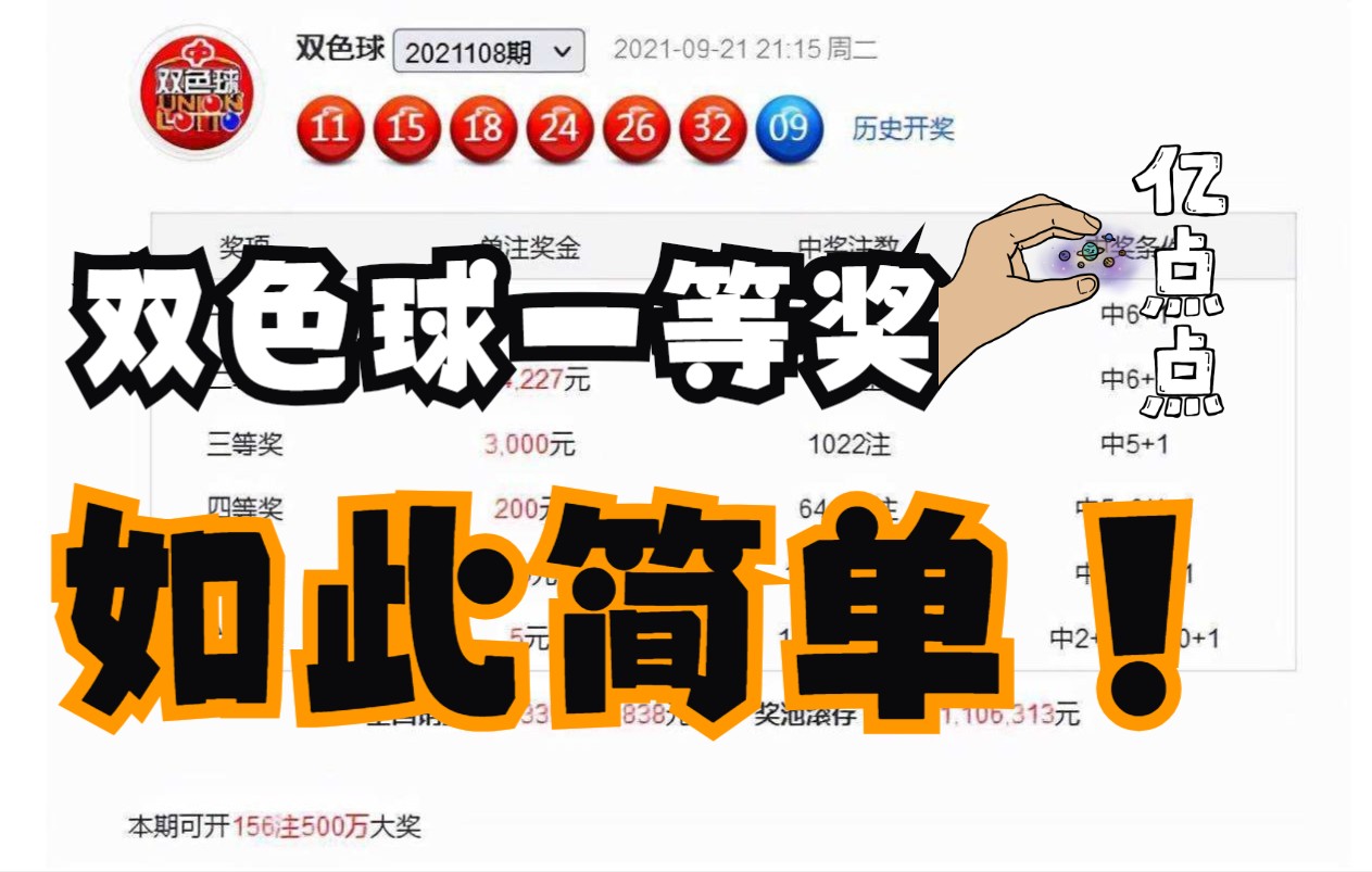 程序员采集往期所有双色球注数分析概率,用最笨的方法,中奖就这么简单!