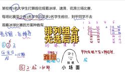 【统计】排列组合-先选后排