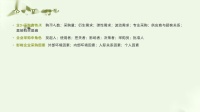 市场营销顾客信息收集