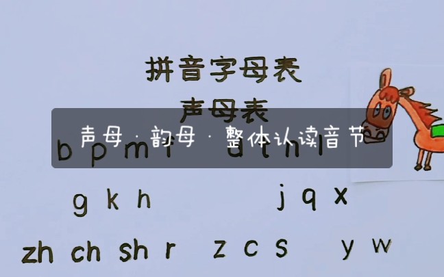 汉语拼音字母表·声母表·韵母表·整体认读音节表·幼小衔接·读音...