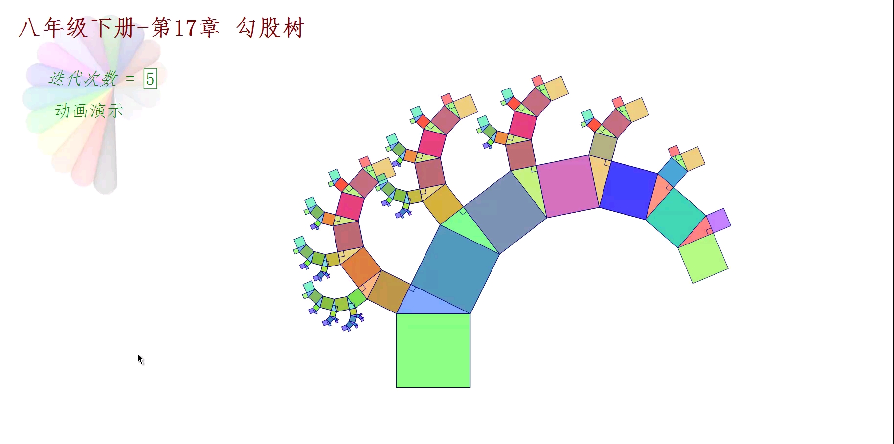 勾股树