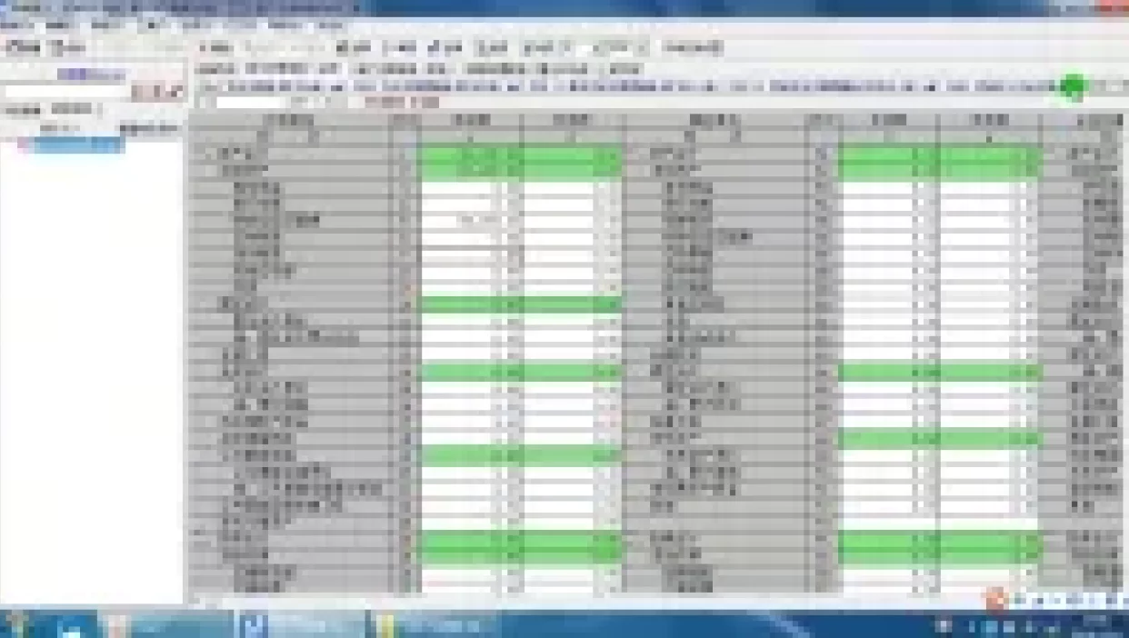 04.05CS05表(部门决算相关信息统计表)的填写