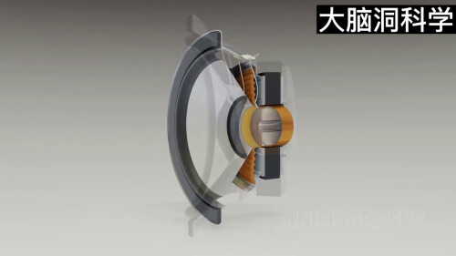 扬声器也称为喇叭,它是怎么发出声音的?
