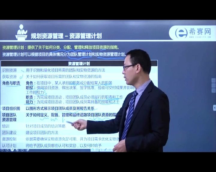 PMP项目管理/资源管理计划