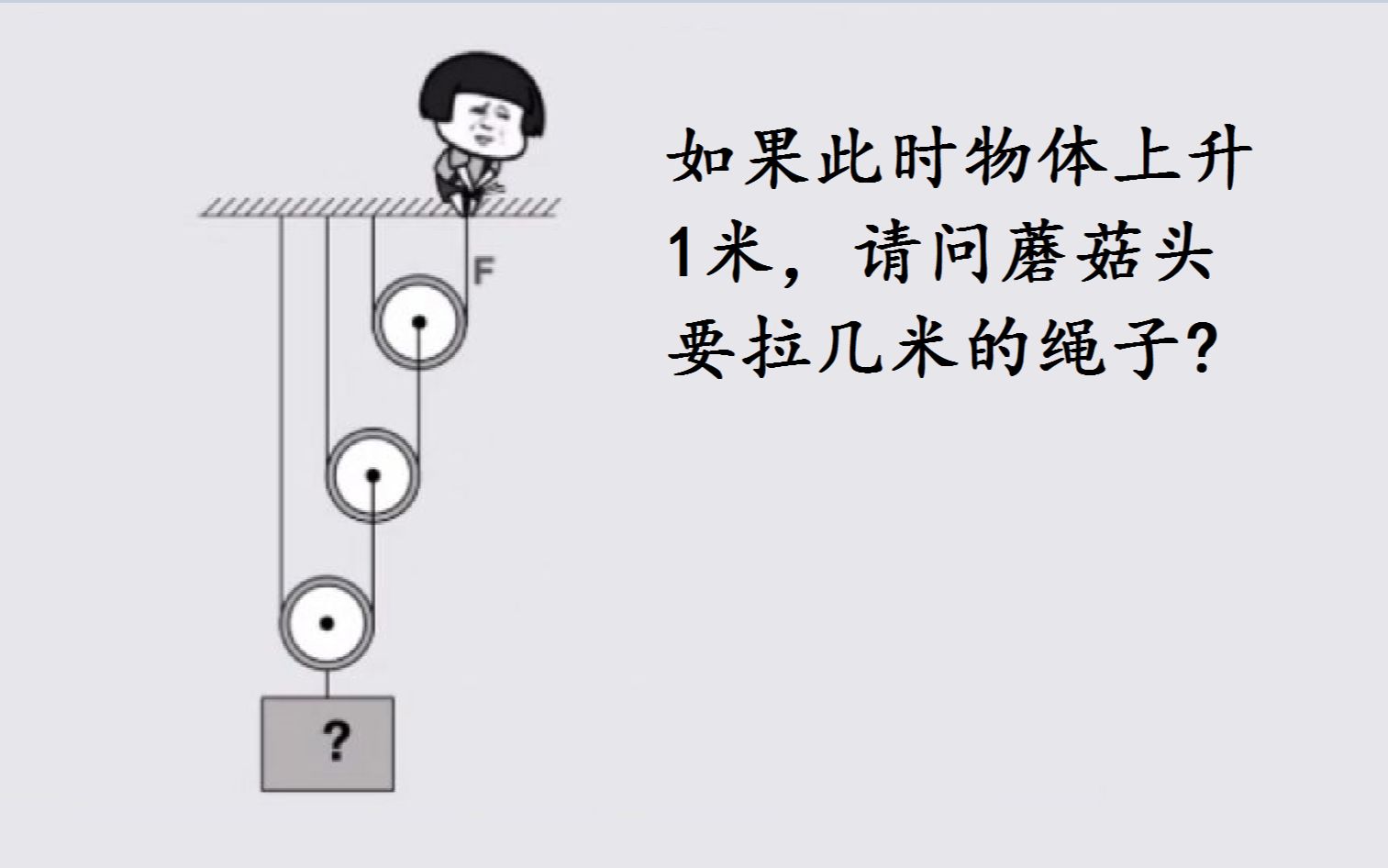 初中物理:滑轮干货,数绳子,它香不香?