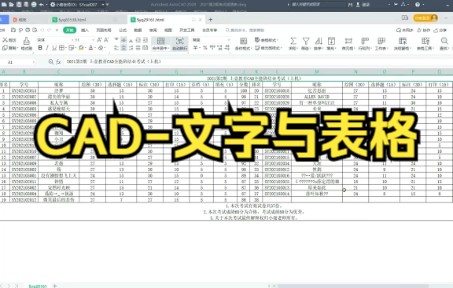 【cad教程】CAD-文字与表格,你们学会了吗。