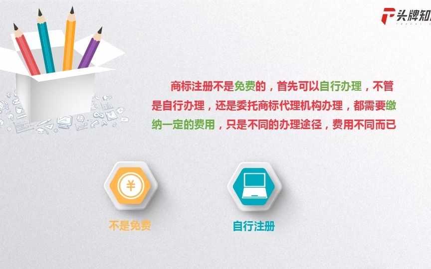 商标注册多少钱?商标注册价格 是多少