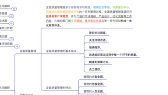 2016年全面质量管理