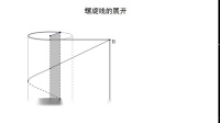 螺旋线的展开
