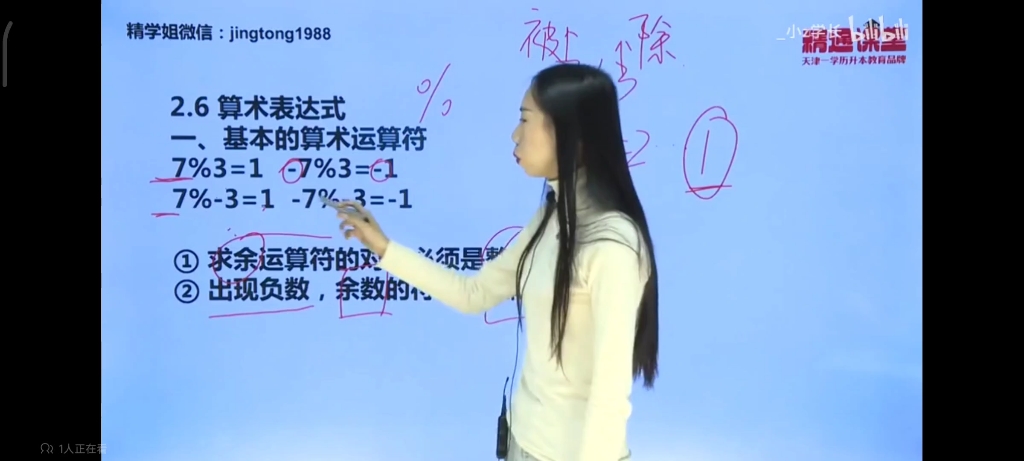 基本的算术运算符