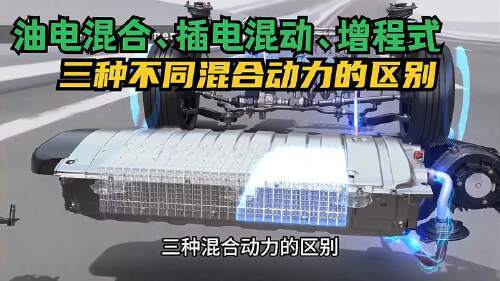 油电插电增程别再分不清!3分钟看懂混动区别,买车不踩坑
