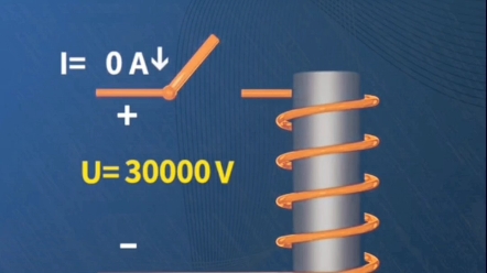 镇流器有什么作用