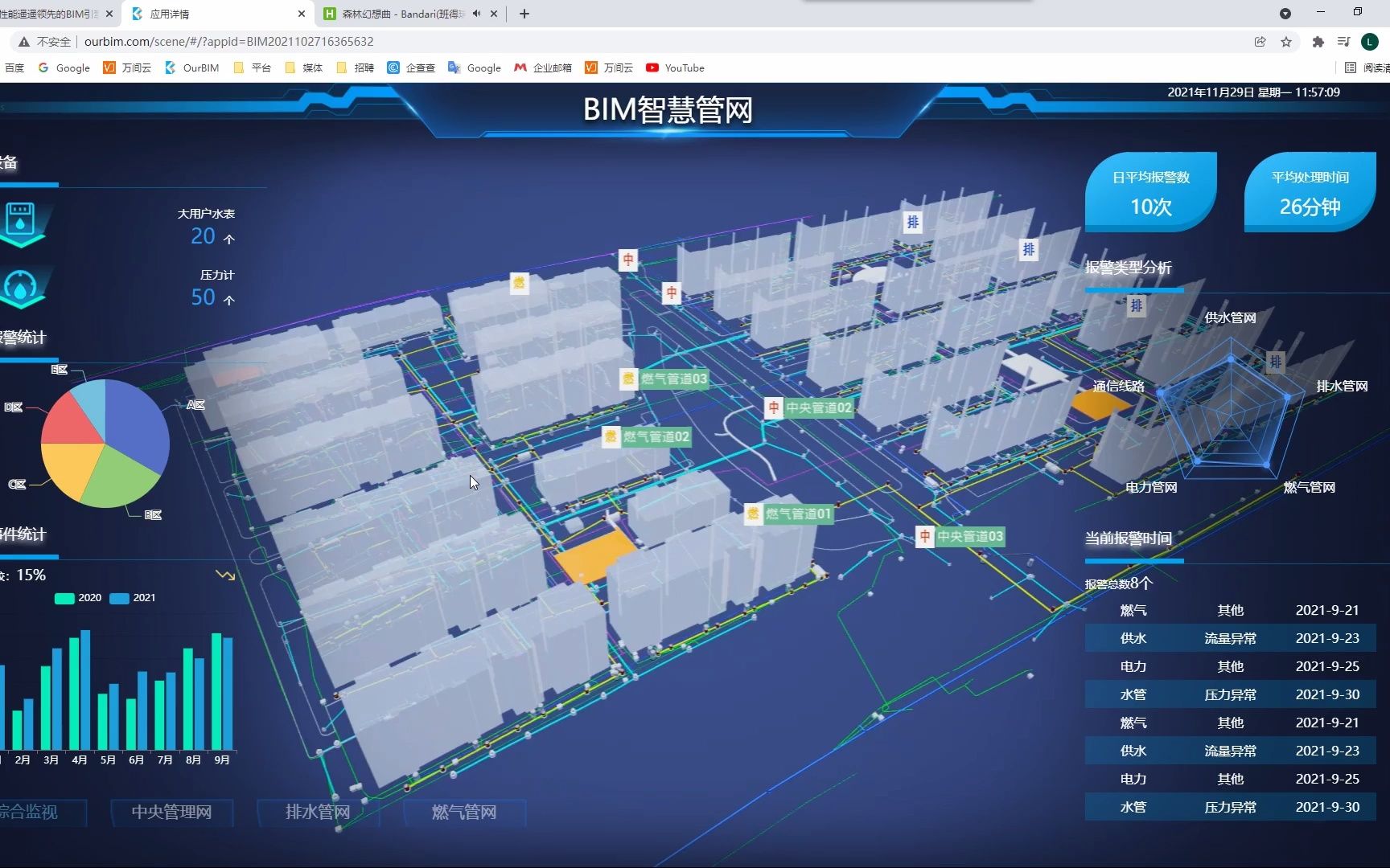 BIM智慧市政管理运维管理平台-基于OurBIM引擎快速开发-万间云