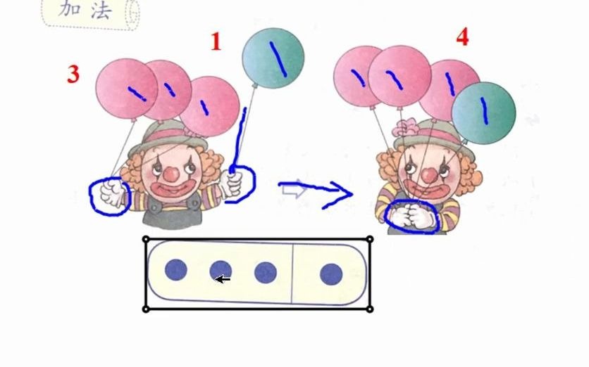 人教版一年级,第10集,加法认识,要理解是合到一起,一共的意思#加法#...