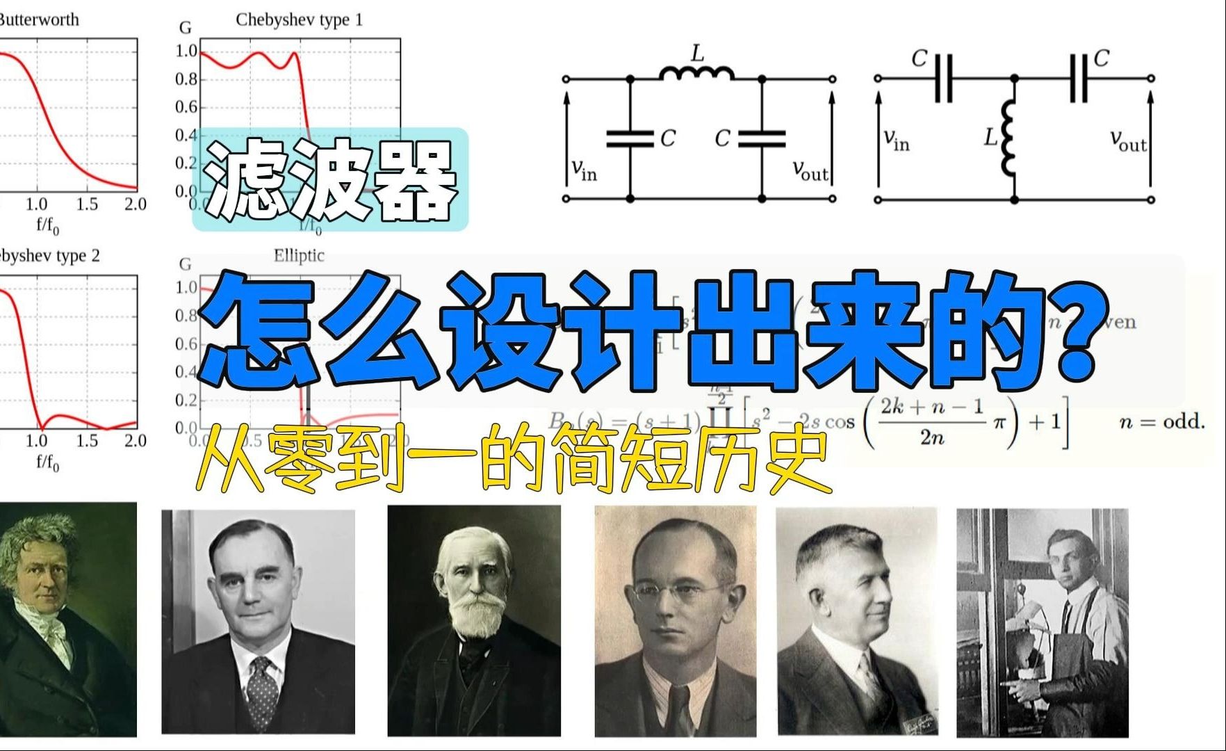 数字时代还需要学习模拟滤波器设计吗?滤波器是怎么设计出来的?