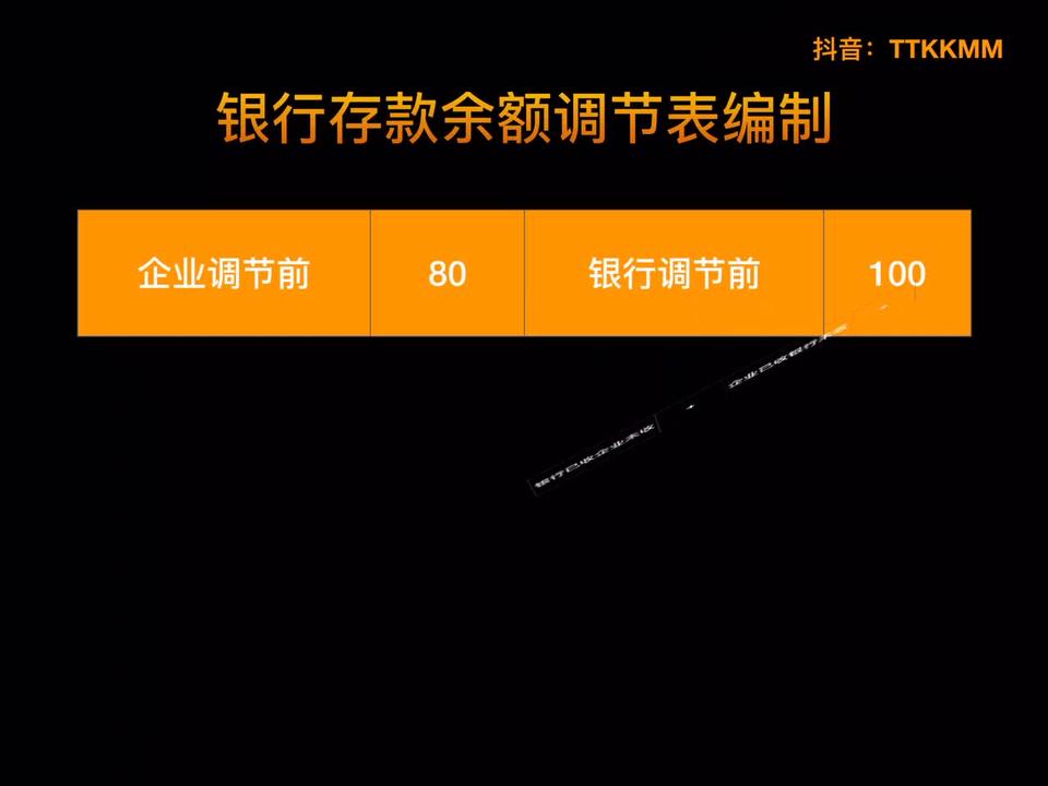 #初级会计实务 银行存款
