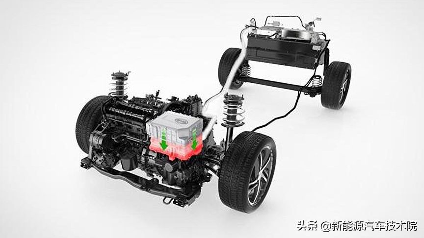 比亚迪-秦:高压安全保护(精美视频)