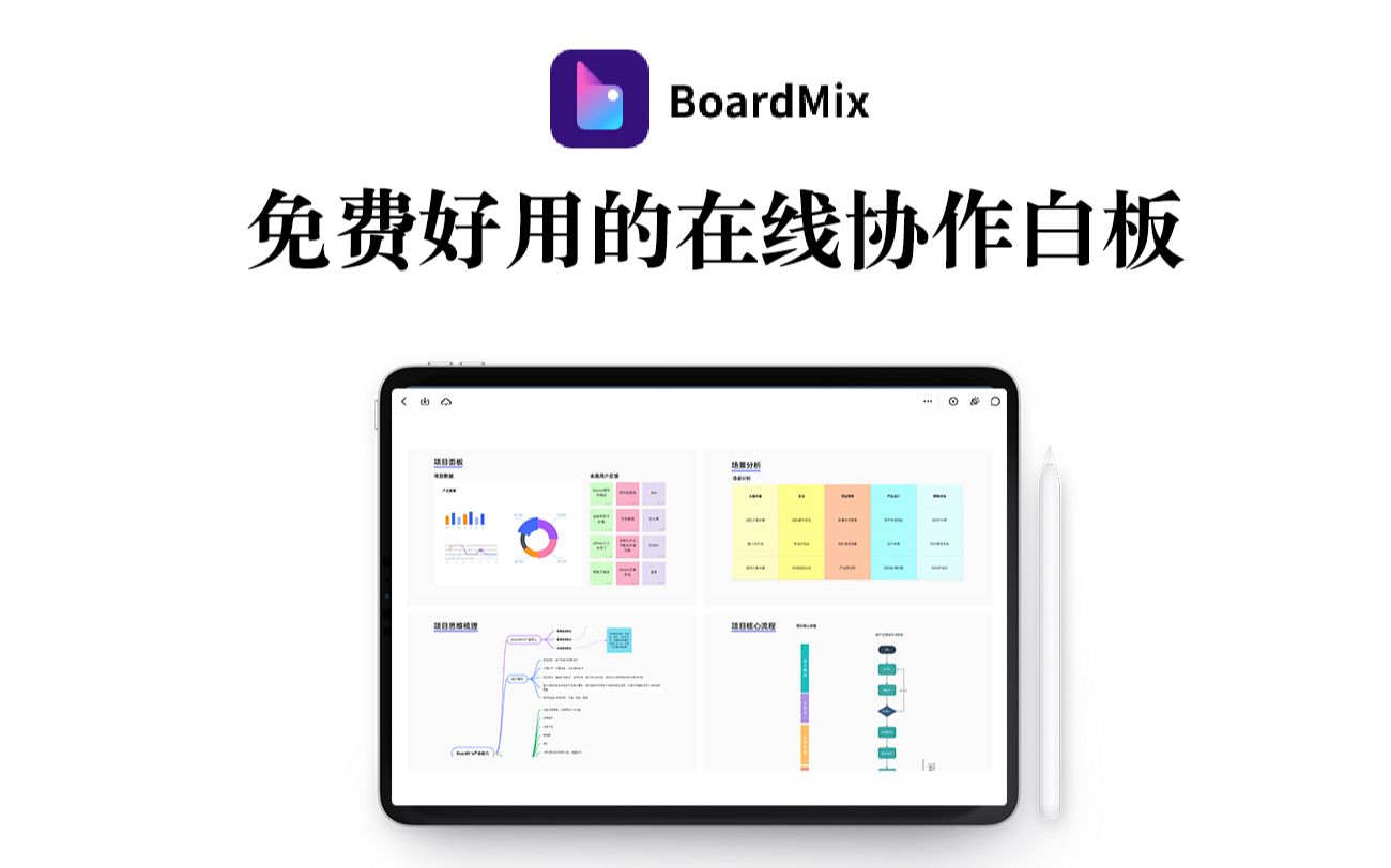 【分享】BoardMix 免费好用的在线协作白板 思维导图|流程图|超多模版