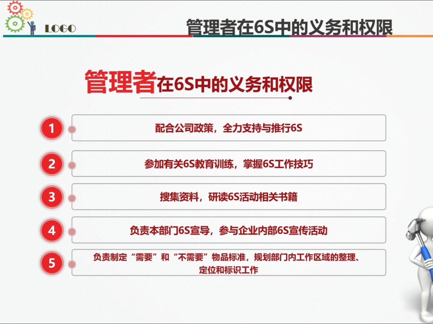 6S现场管理方法与技巧 PPT