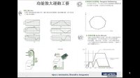 设备自动化与运动控制技术应用基础4