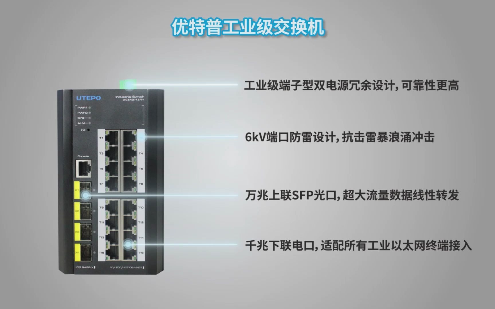 工业级交换机有哪些功能!