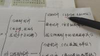 我国基本经济制度