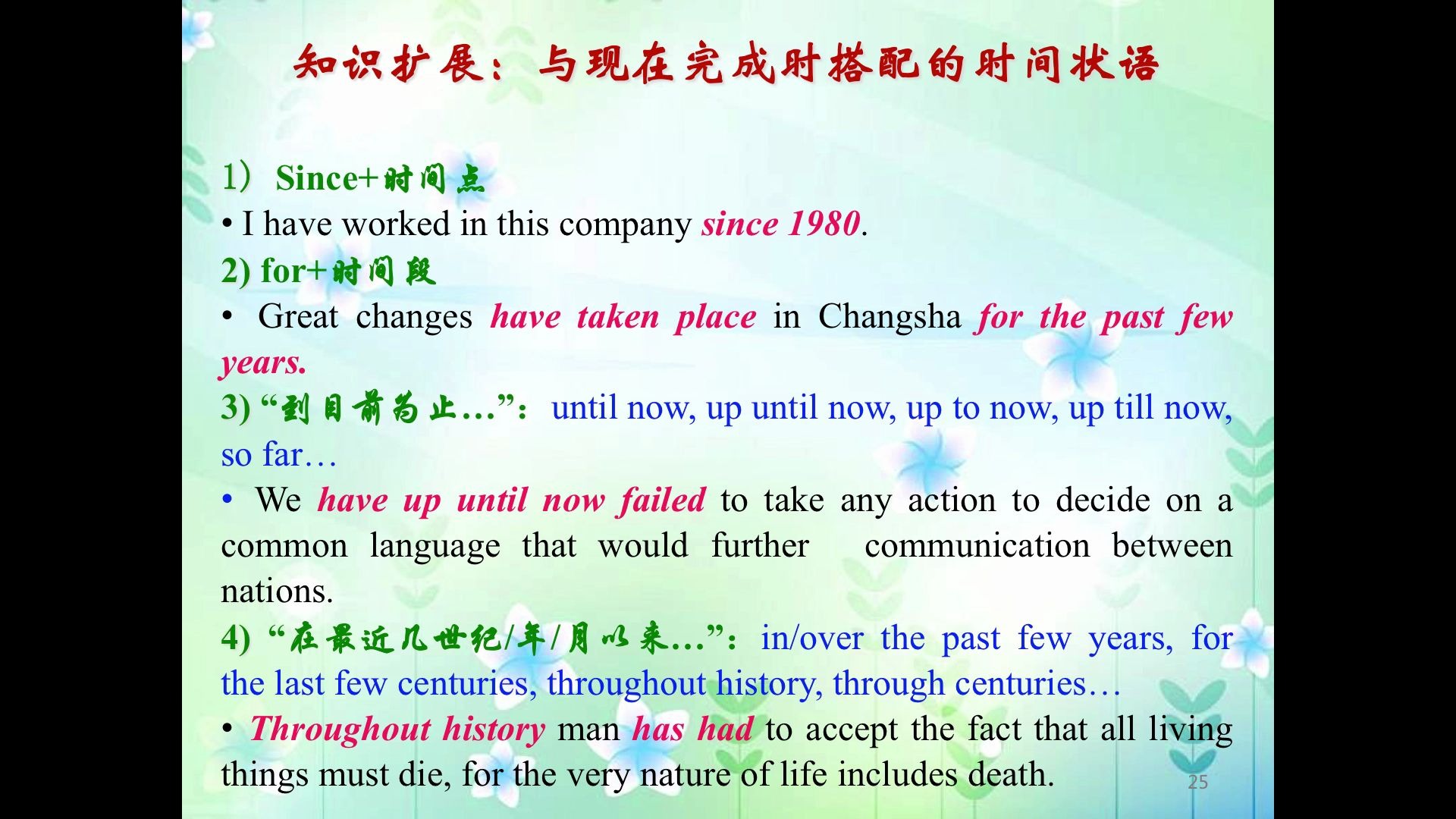 现在完成时的用法及其意义(转自本班老师)(第九节)