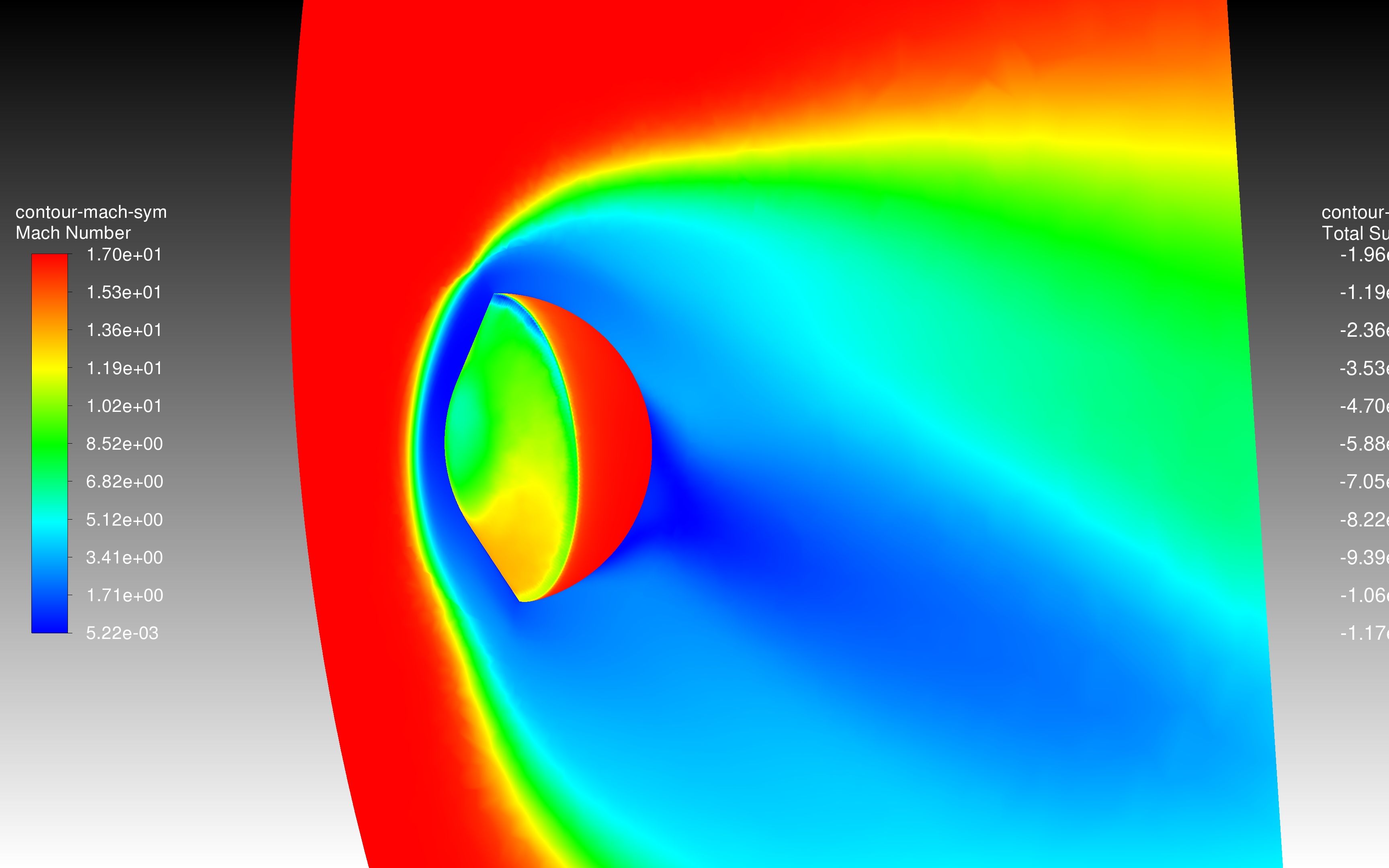 【Fluent2021R1官方案例】第7章:高超音速流(fmg初始化 高速数值...