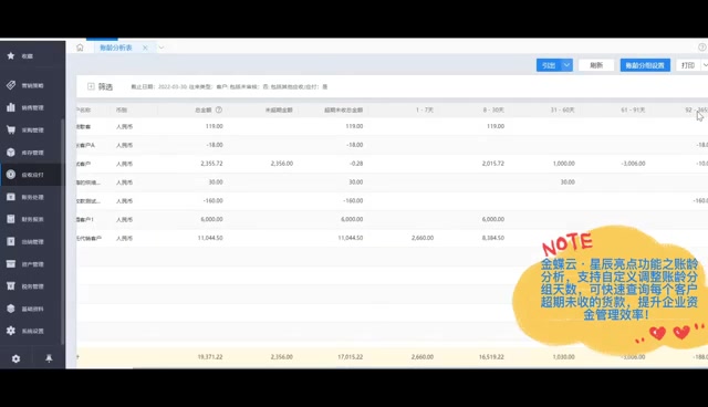 金蝶云·星辰亮点功能之账龄分析