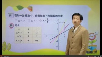 正比例函数图像的画法