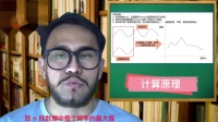 14-西鄂伯-振动噪声测试分析:FFT(Peak Hold)(与Head Artemis的比较)