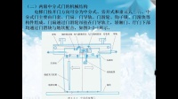 电梯厅门轿门故障维修一