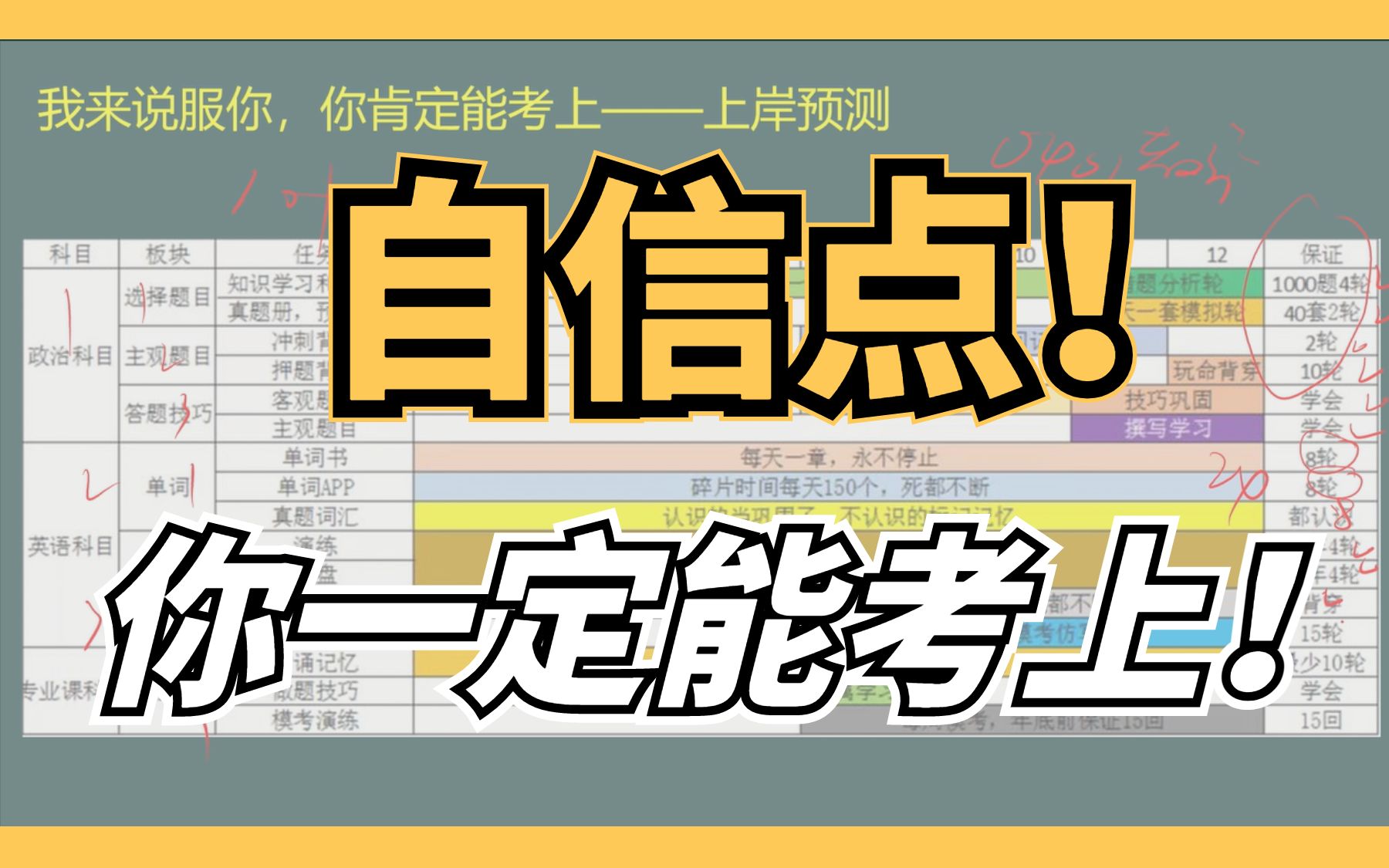 【考研】要自信!即便是现在才开始复习,2023考研照样能上岸!