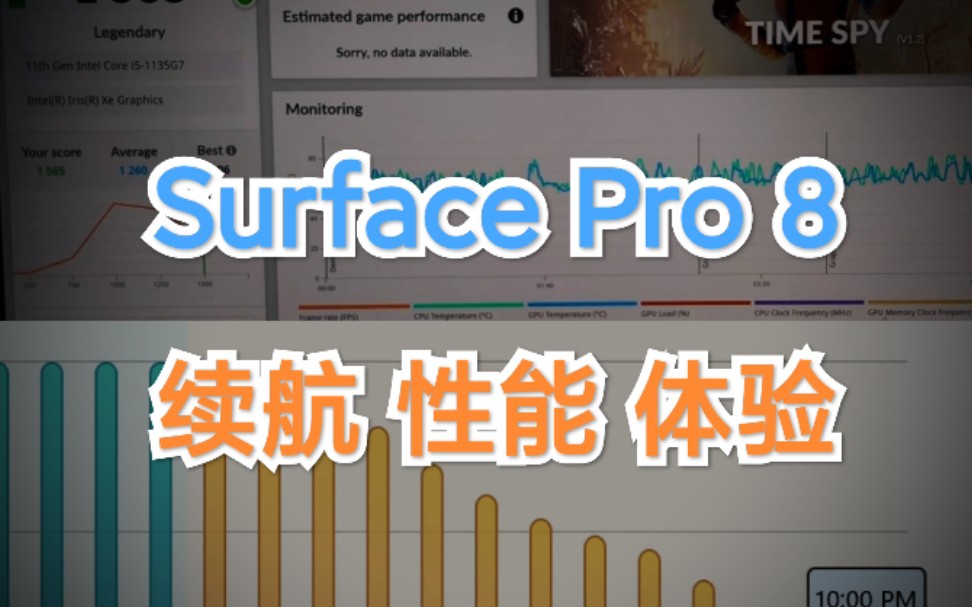 【Surface Pro 8 体验总结】长待机,跑游戏,苏菲婆8行不行?