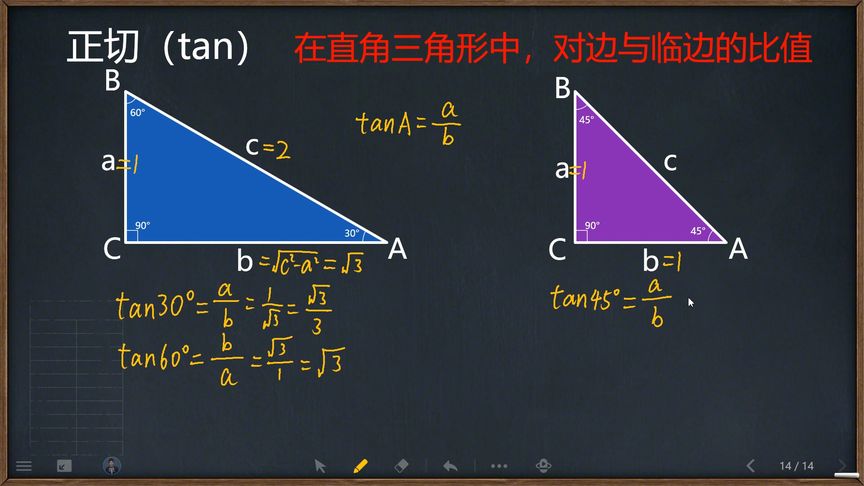 【初中数学三角函数重要基础知识】正切的概念,特殊角的正切值