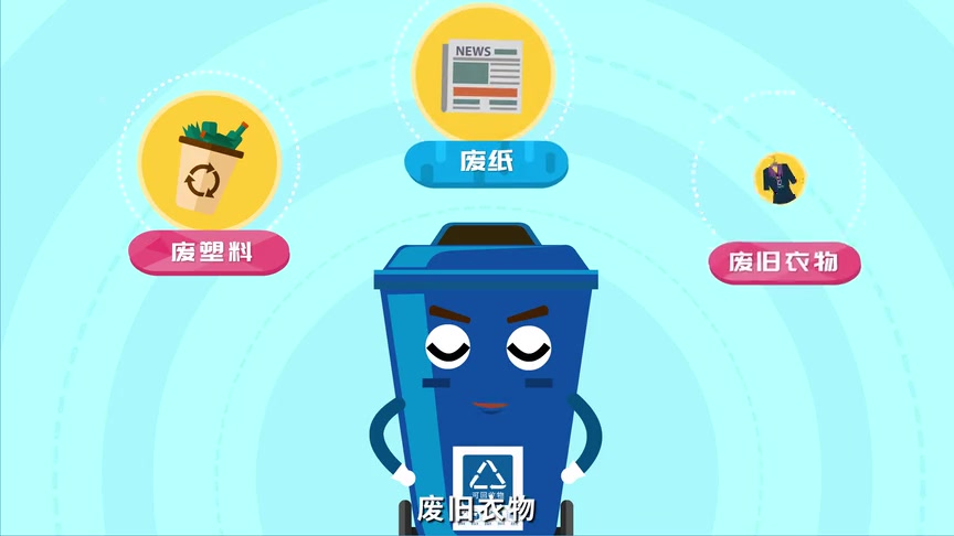 垃圾分类宣传片