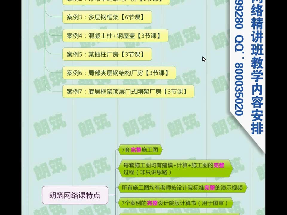 【朗筑结构】结构设计误区大盘点_混凝土结构设计_多层框架_混凝土...