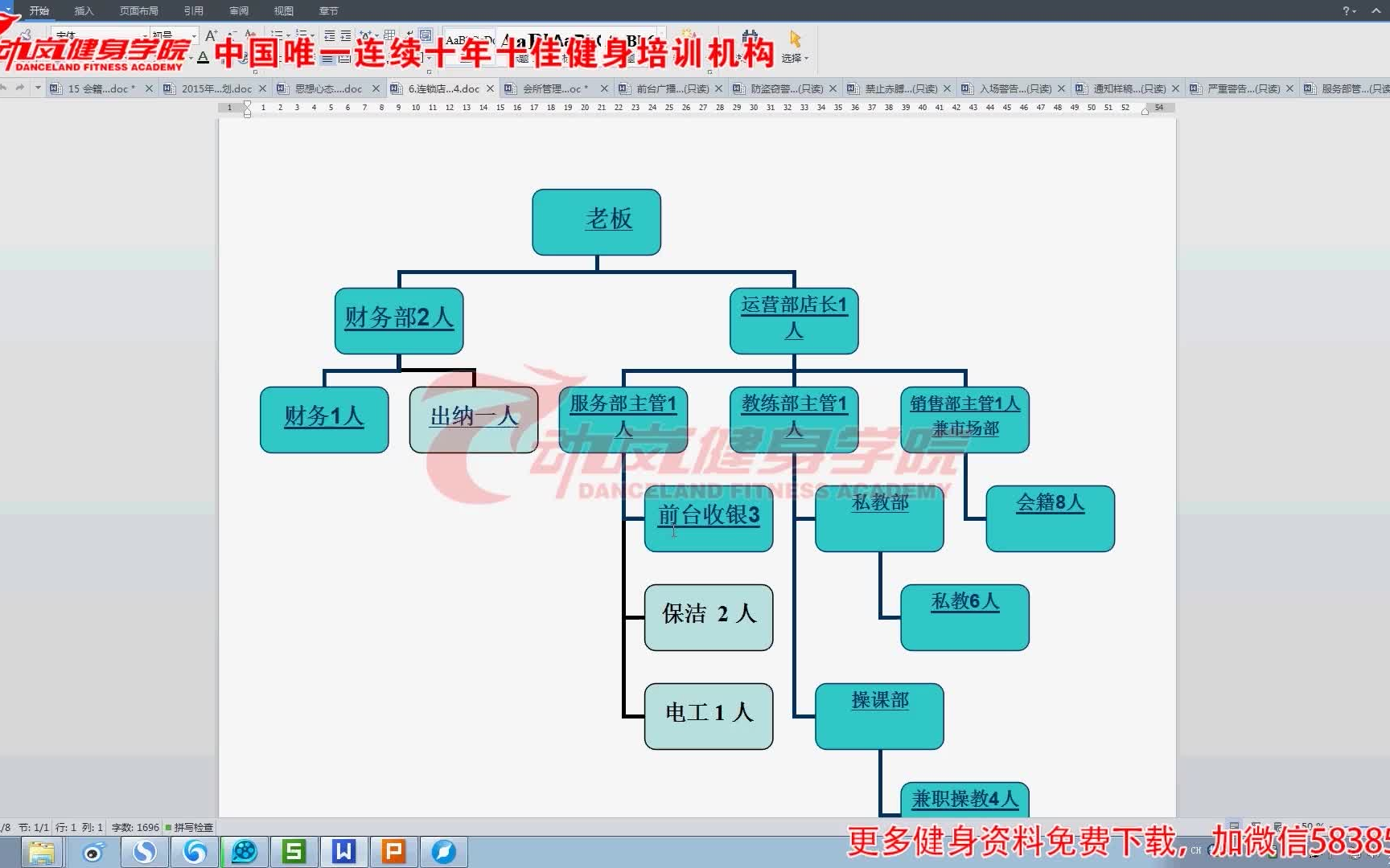 健身房前台管理1礼仪工作