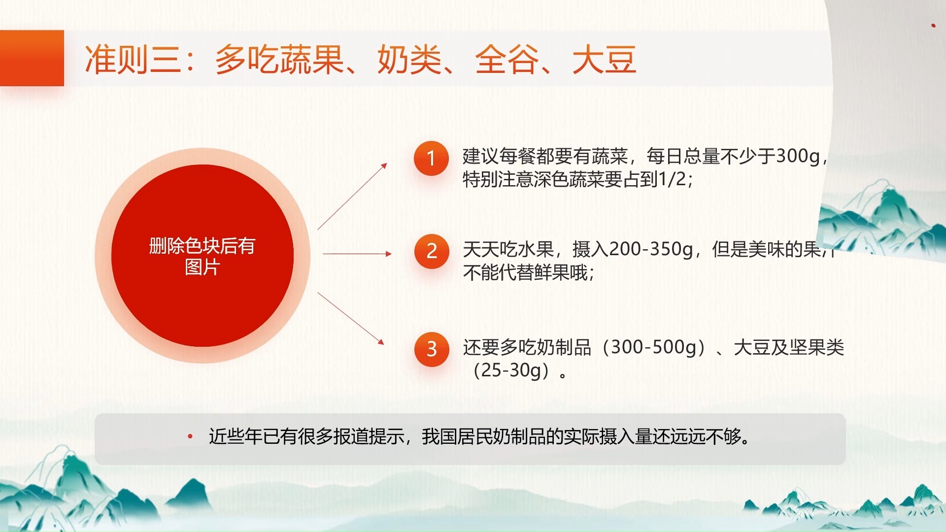 践行健康生活方式:社区学校开展科学饮食健康生活培训ppt课件