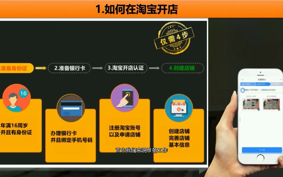 千牛怎么代销产品,利用一件代发开淘宝店