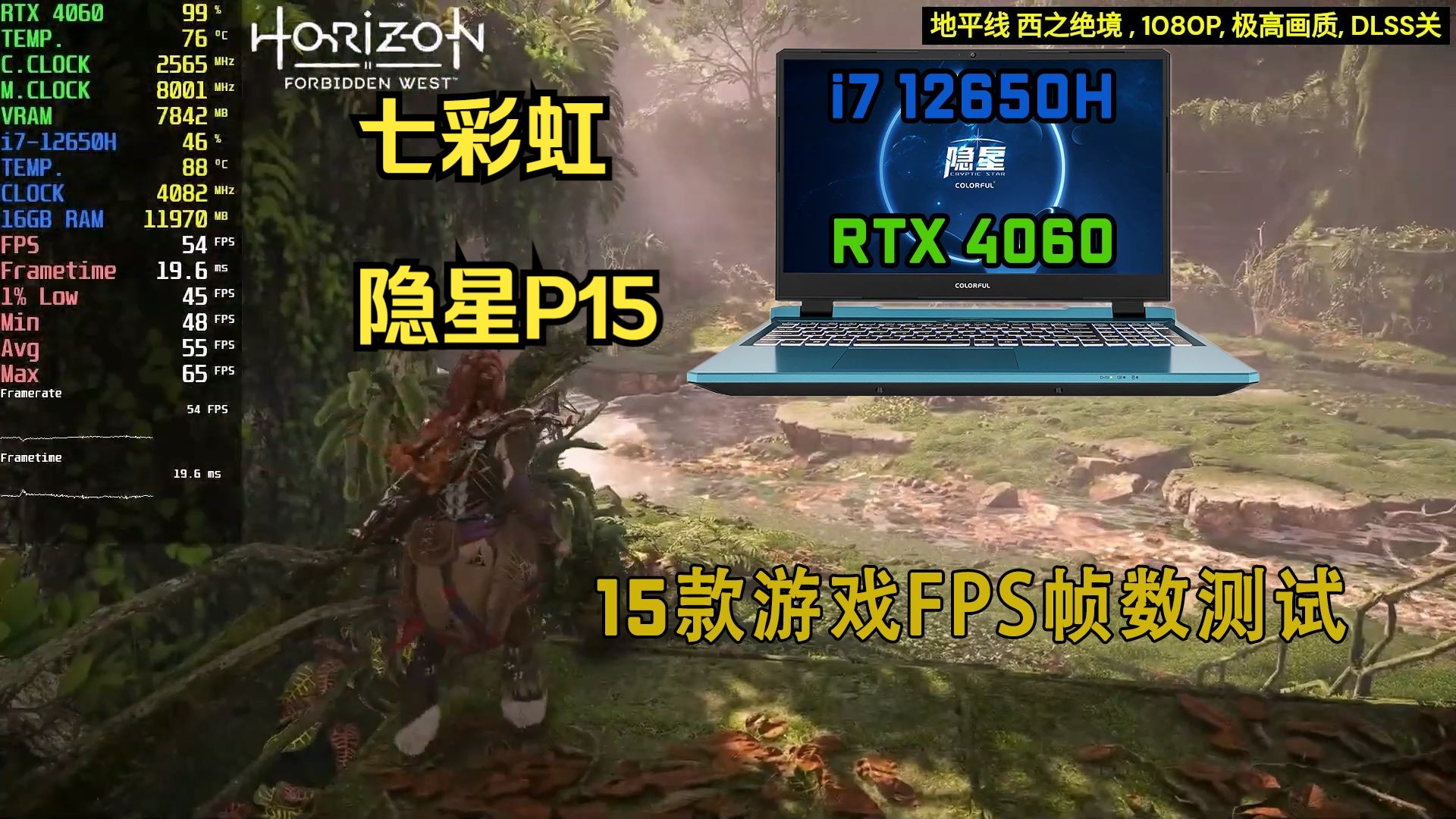 ...星 P15 游戏笔记本 : RTX 4060 + i7 12650H - 15 款游戏FPS帧数测试
