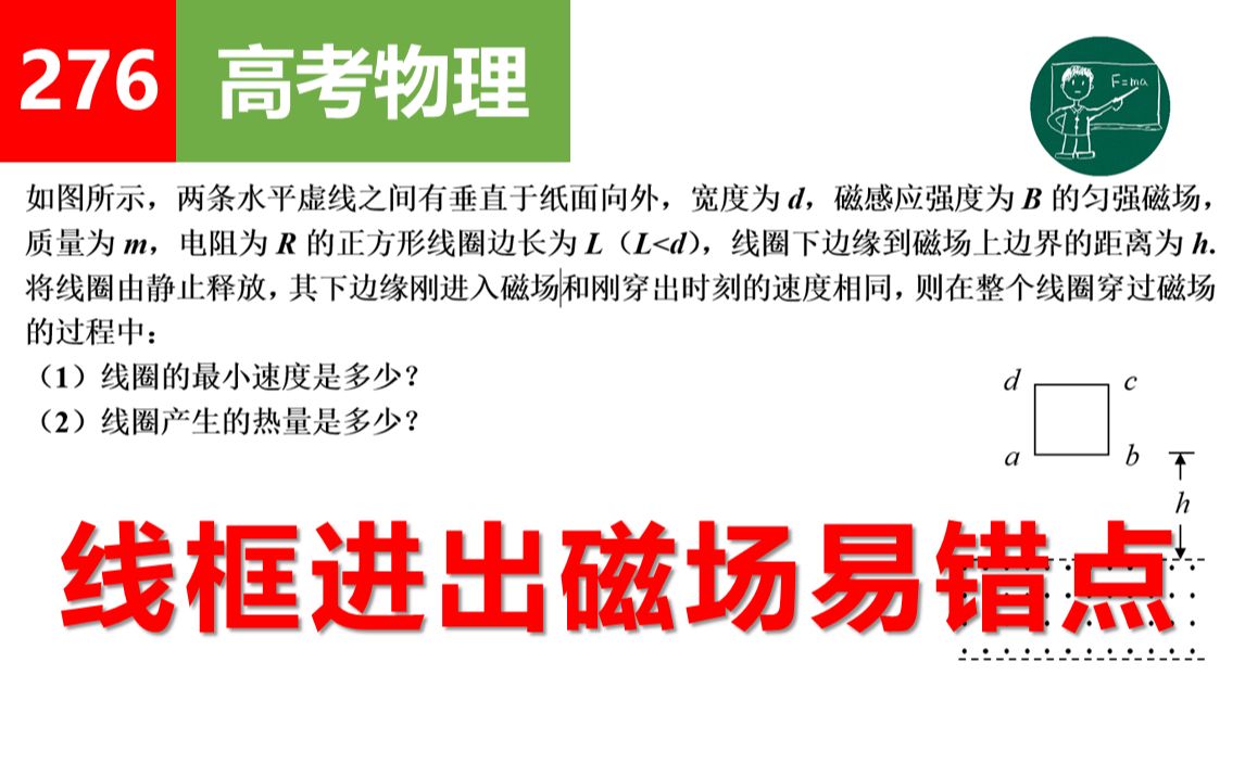 【高考物理】276线框进出磁场易错点